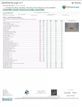 50mg D9, HHC, Full Spectrum CBD Gummies - Chill Plus
